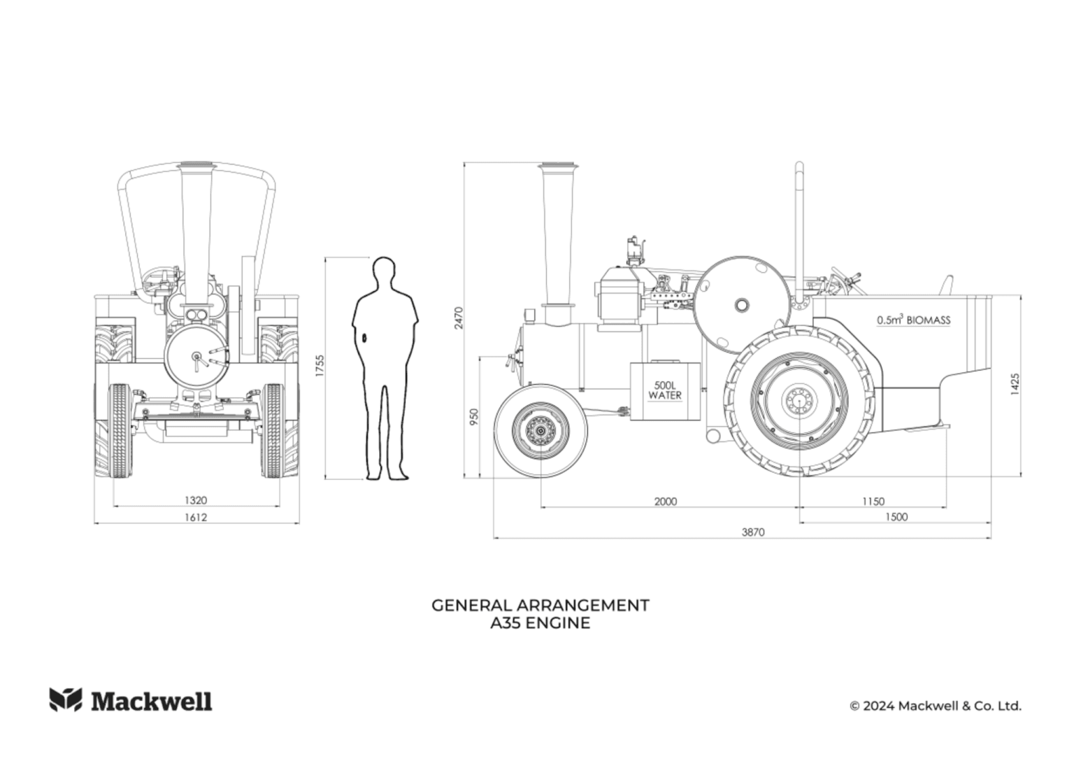 Mobile Engines – Mackwell & Co.